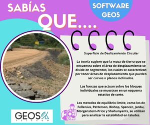 GEO5 – Geos Marketplace